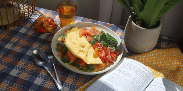 Friday Balanced Breakfast – greenkitchen.co